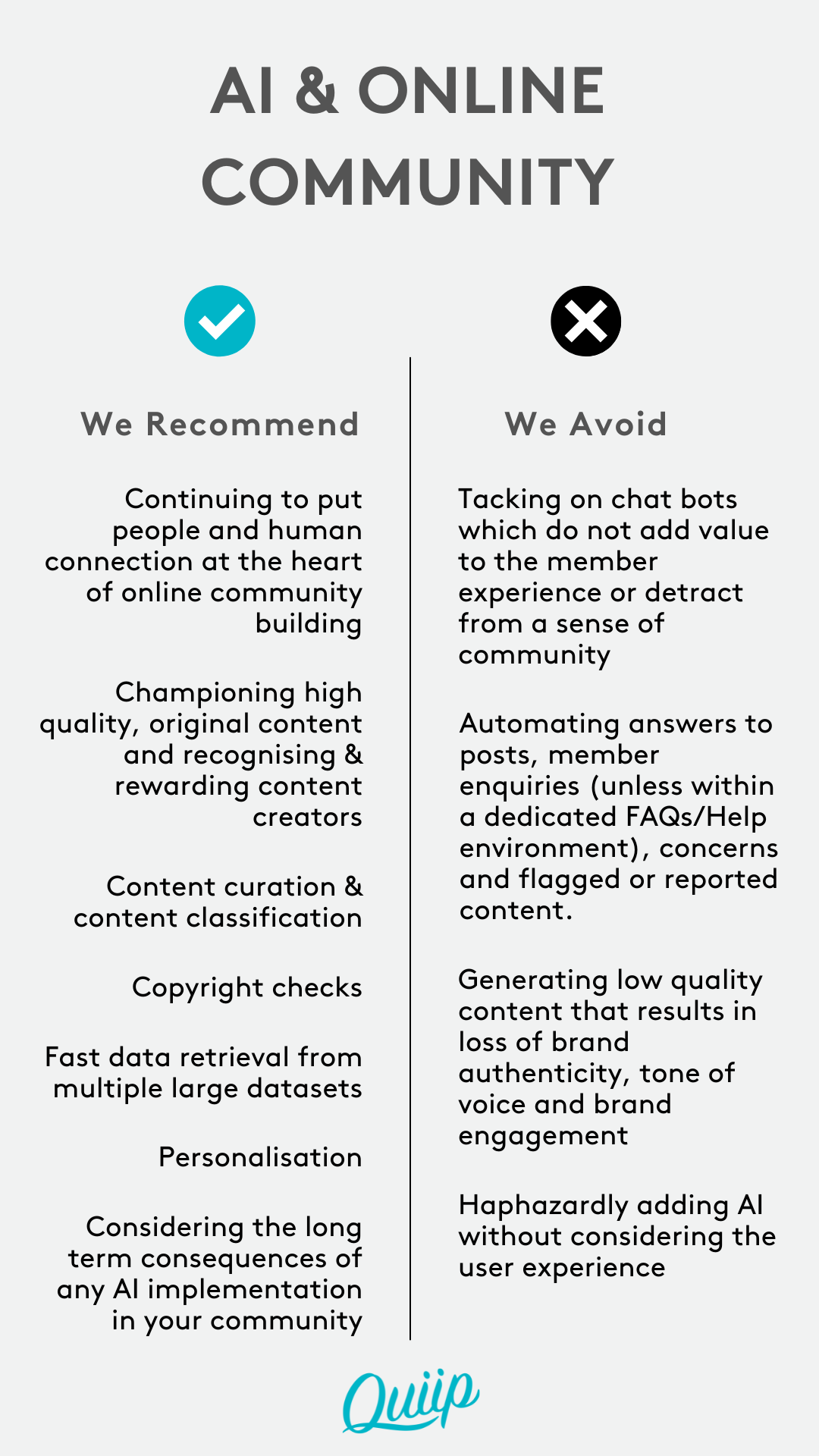 Artificial Intelligence and Community Management - Quiip